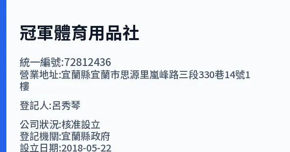 冠軍體育用品社的照片-統編 72812436(宜蘭縣) 公司登記資料與營業項目詳細圖表