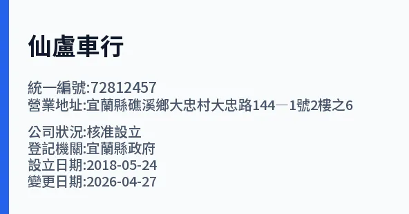 仙盧車行的照片-統編 72812457(宜蘭縣) 公司登記資料與營業項目詳細圖表