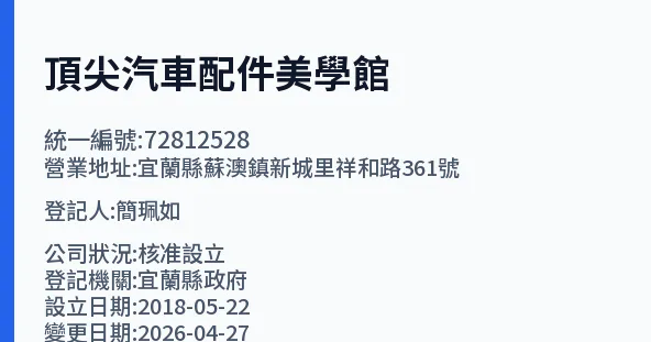 頂尖汽車配件美學館的照片-統編 72812528(宜蘭縣) 公司登記資料與營業項目詳細圖表