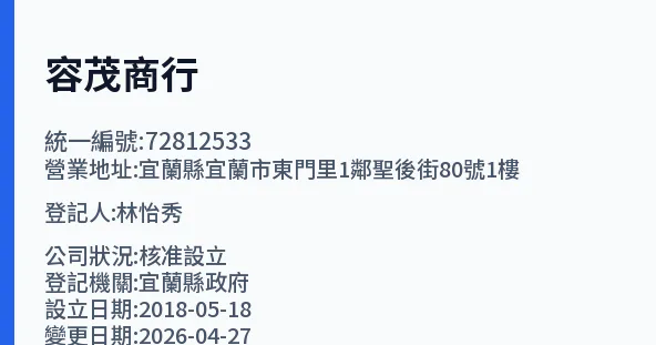 容茂商行的照片-統編 72812533(宜蘭縣) 公司登記資料與營業項目詳細圖表
