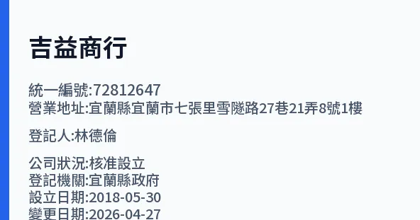 吉益商行的照片-統編 72812647(宜蘭縣) 公司登記資料與營業項目詳細圖表