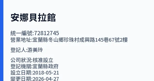 安娜貝拉館的照片-統編 72812745(宜蘭縣) 公司登記資料與營業項目詳細圖表