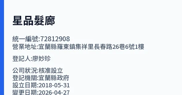 星品髮廊的照片-統編 72812908(宜蘭縣) 公司登記資料與營業項目詳細圖表