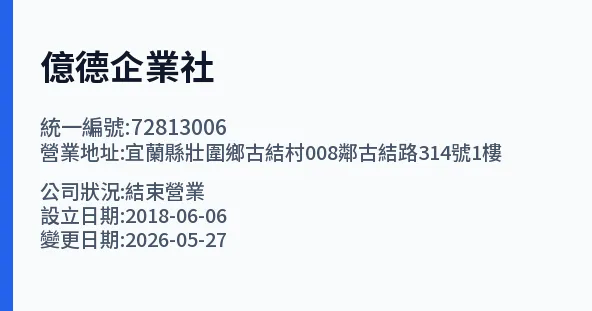 億德企業社的照片-統編 72813006(宜蘭縣) 公司登記資料與營業項目詳細圖表