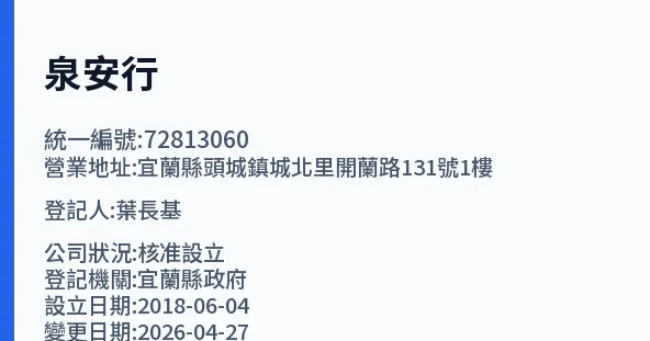 泉安行的照片-統編 72813060(宜蘭縣) 公司登記資料與營業項目詳細圖表