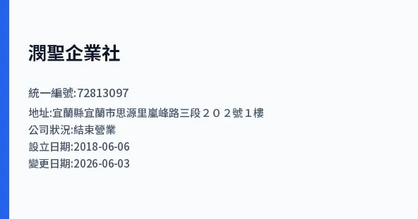 潣聖企業社的照片-統編 72813097(宜蘭縣) 公司登記資料與營業項目詳細圖表