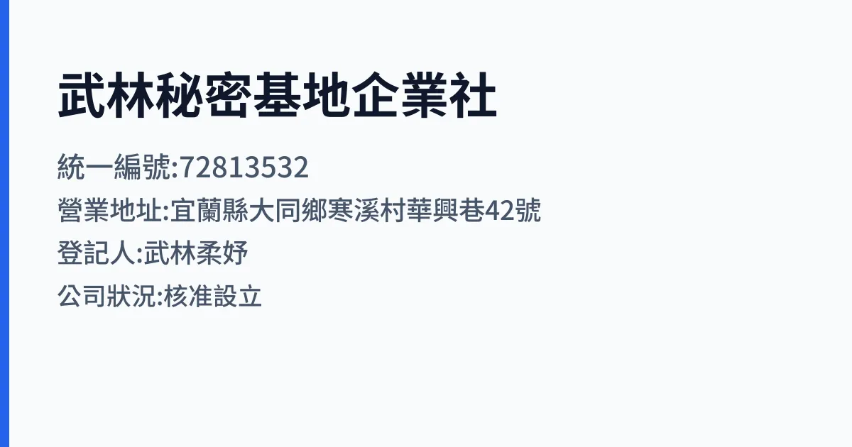 武林秘密基地企業社 - 統編 72813532(宜蘭縣) 公司登記資料與營業項目詳細圖表