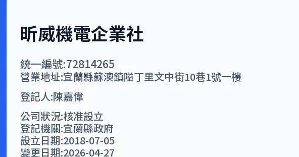 昕威機電企業社的照片-統編 72814265(宜蘭縣) 公司登記資料與營業項目詳細圖表