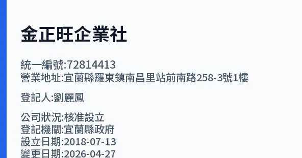金正旺企業社的照片-統編 72814413(宜蘭縣) 公司登記資料與營業項目詳細圖表