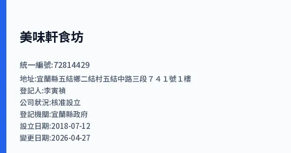美味軒食坊的照片-統編 72814429(宜蘭縣) 公司登記資料與營業項目詳細圖表