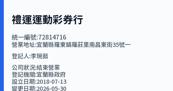 禮運運動彩券行的照片-統編 72814716(宜蘭縣) 公司登記資料與營業項目詳細圖表