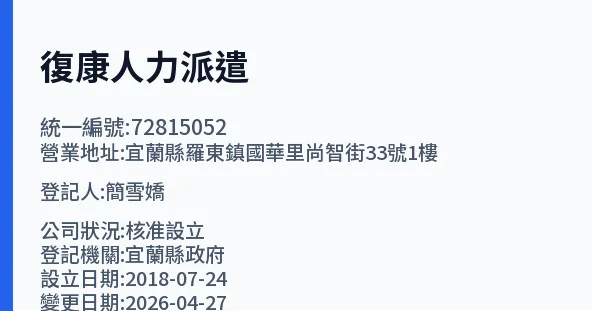 復康人力派遣的照片-統編 72815052(宜蘭縣) 公司登記資料與營業項目詳細圖表