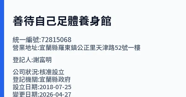 善待自己足體養身館的照片-統編 72815068(宜蘭縣) 公司登記資料與營業項目詳細圖表
