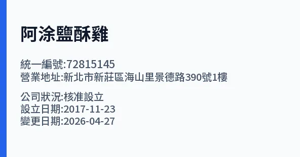 阿涂鹽酥雞的照片-統編 72815145(新北市) 公司登記資料與營業項目詳細圖表