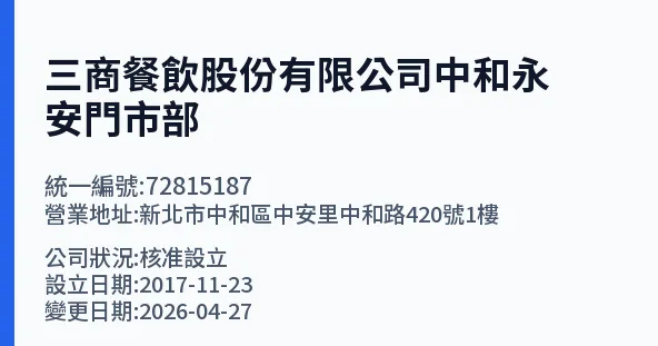 三商餐飲股份有限公司中和永安門市部的照片-統編 72815187(新北市) 公司登記資料與營業項目詳細圖表