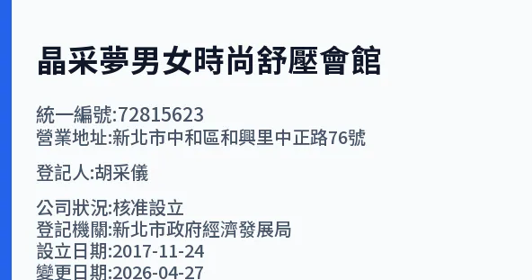 晶采夢男女時尚舒壓會館的照片-統編 72815623(新北市) 公司登記資料與營業項目詳細圖表