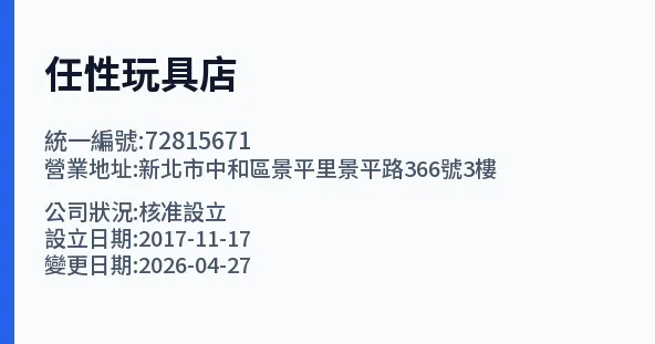 任性玩具店的照片-統編 72815671(新北市) 公司登記資料與營業項目詳細圖表