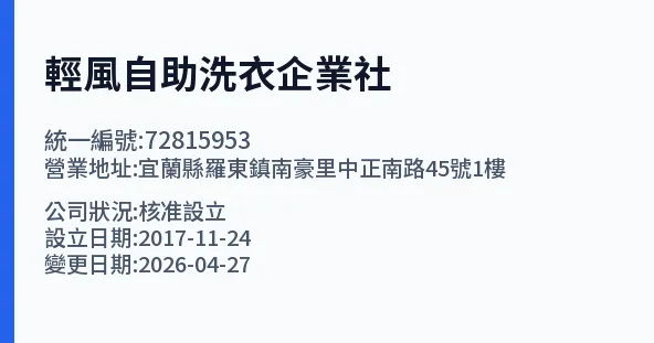 輕風自助洗衣企業社的照片-統編 72815953(宜蘭縣) 公司登記資料與營業項目詳細圖表