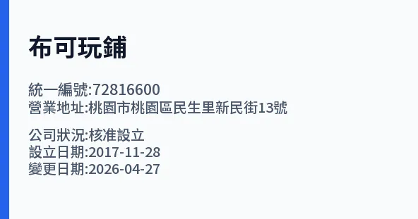 布可玩鋪的照片-統編 72816600(桃園市) 公司登記資料與營業項目詳細圖表