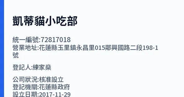 凱蒂貓小吃部的照片-統編 72817018(花蓮縣) 公司登記資料與營業項目詳細圖表