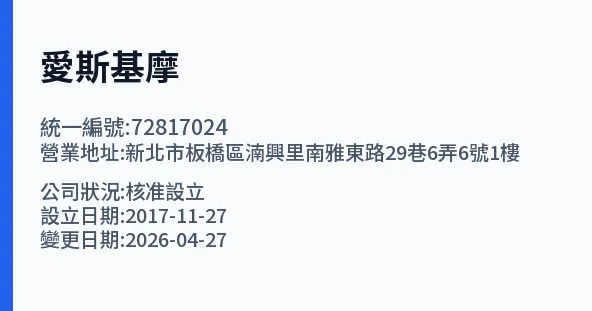 愛斯基摩的照片-統編 72817024(新北市) 公司登記資料與營業項目詳細圖表
