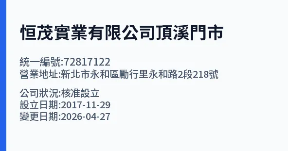 恒茂實業有限公司頂溪門市的照片-統編 72817122(新北市) 公司登記資料與營業項目詳細圖表