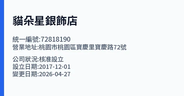 貓朵星銀飾店的照片-統編 72818190(桃園市) 公司登記資料與營業項目詳細圖表