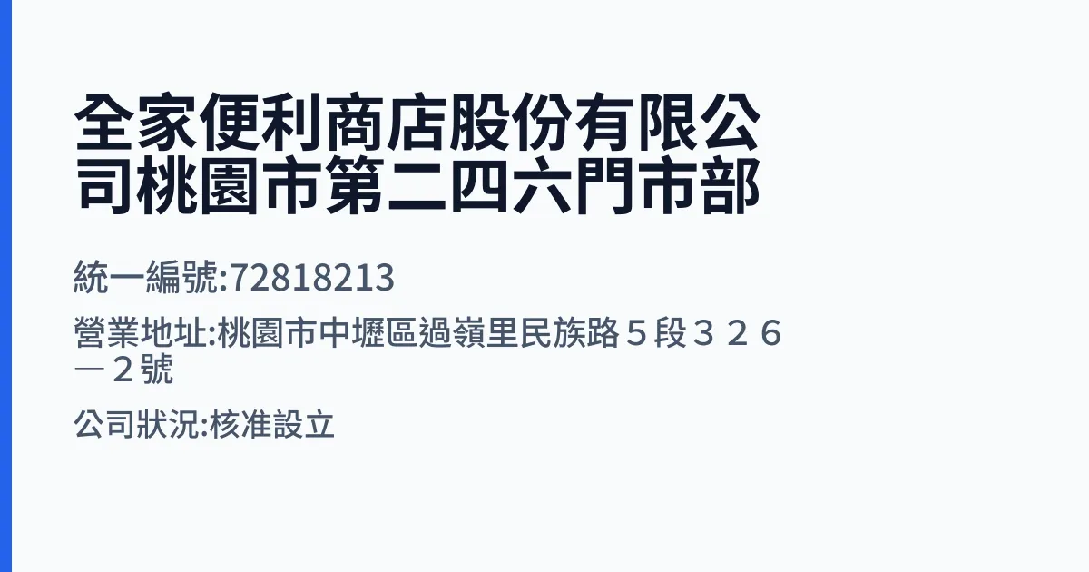 全家便利商店股份有限公司桃園市第二四六門市部 - 統編 72818213(桃園市) 公司登記資料與營業項目詳細圖表