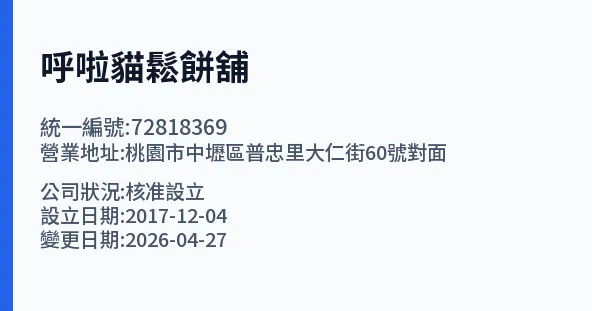 呼啦貓鬆餅舖的照片-統編 72818369(桃園市) 公司登記資料與營業項目詳細圖表