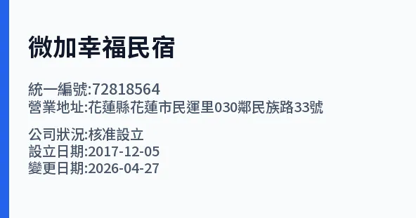微加幸福民宿的照片-統編 72818564(花蓮縣) 公司登記資料與營業項目詳細圖表