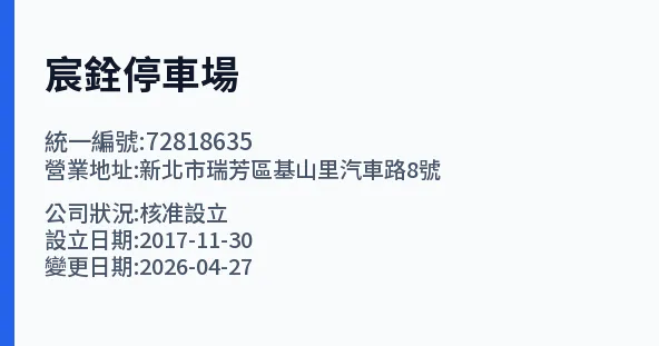 宸銓停車場的照片-統編 72818635(新北市) 公司登記資料與營業項目詳細圖表