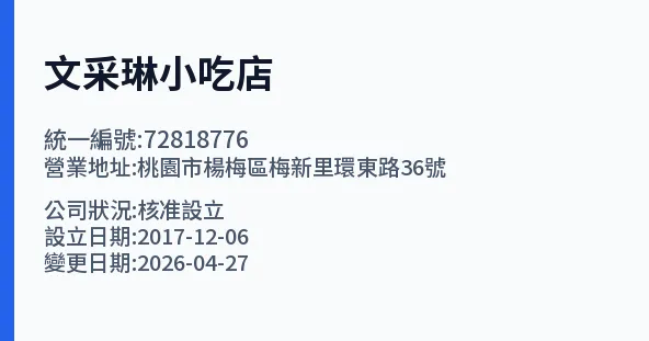 文采琳小吃店的照片-統編 72818776(桃園市) 公司登記資料與營業項目詳細圖表