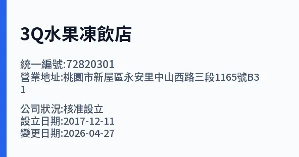3Q水果凍飲店的照片-統編 72820301(桃園市) 公司登記資料與營業項目詳細圖表
