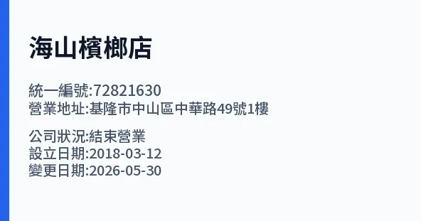 海山檳榔店的照片-統編 72821630(基隆市) 公司登記資料與營業項目詳細圖表