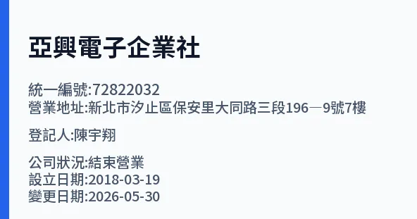亞興電子企業社的照片-統編 72822032(新北市) 公司登記資料與營業項目詳細圖表