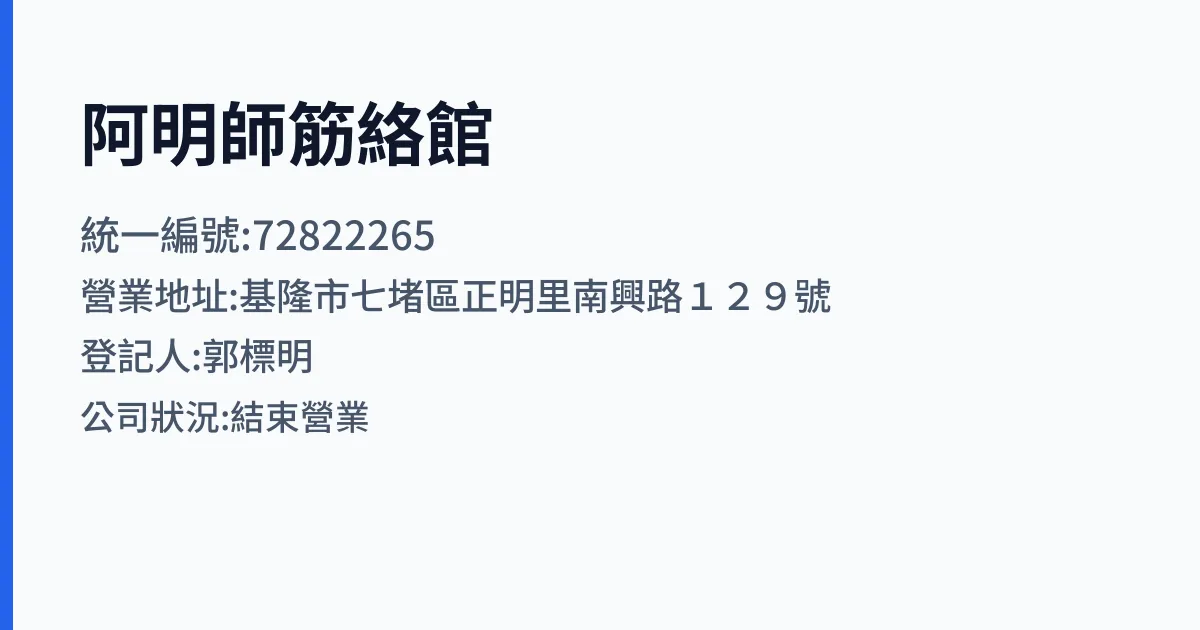 阿明師筋絡館 - 統編 72822265(基隆市) 公司登記資料與營業項目詳細圖表
