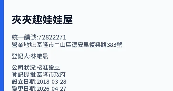 夾夾趣娃娃屋的照片-統編 72822271(基隆市) 公司登記資料與營業項目詳細圖表