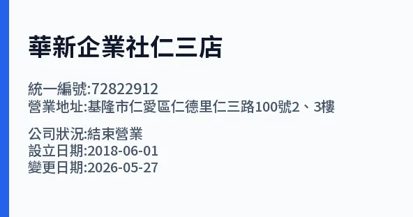 華新企業社仁三店的照片-統編 72822912(基隆市) 公司登記資料與營業項目詳細圖表