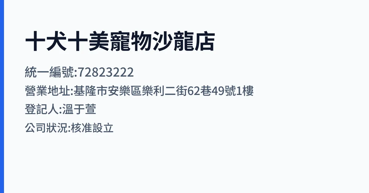 十犬十美寵物沙龍店 - 統編 72823222(基隆市) 公司登記資料與營業項目詳細圖表