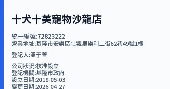 十犬十美寵物沙龍店的照片-統編 72823222(基隆市) 公司登記資料與營業項目詳細圖表