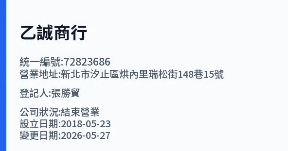 乙誠商行的照片-統編 72823686(新北市) 公司登記資料與營業項目詳細圖表