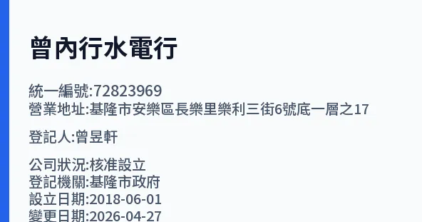 曾內行水電行的照片-統編 72823969(基隆市) 公司登記資料與營業項目詳細圖表
