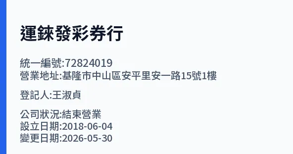 運錸發彩券行的照片-統編 72824019(基隆市) 公司登記資料與營業項目詳細圖表