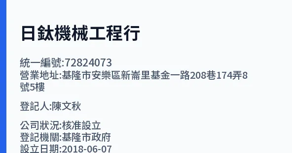 日鈦機械工程行的照片-統編 72824073(基隆市) 公司登記資料與營業項目詳細圖表