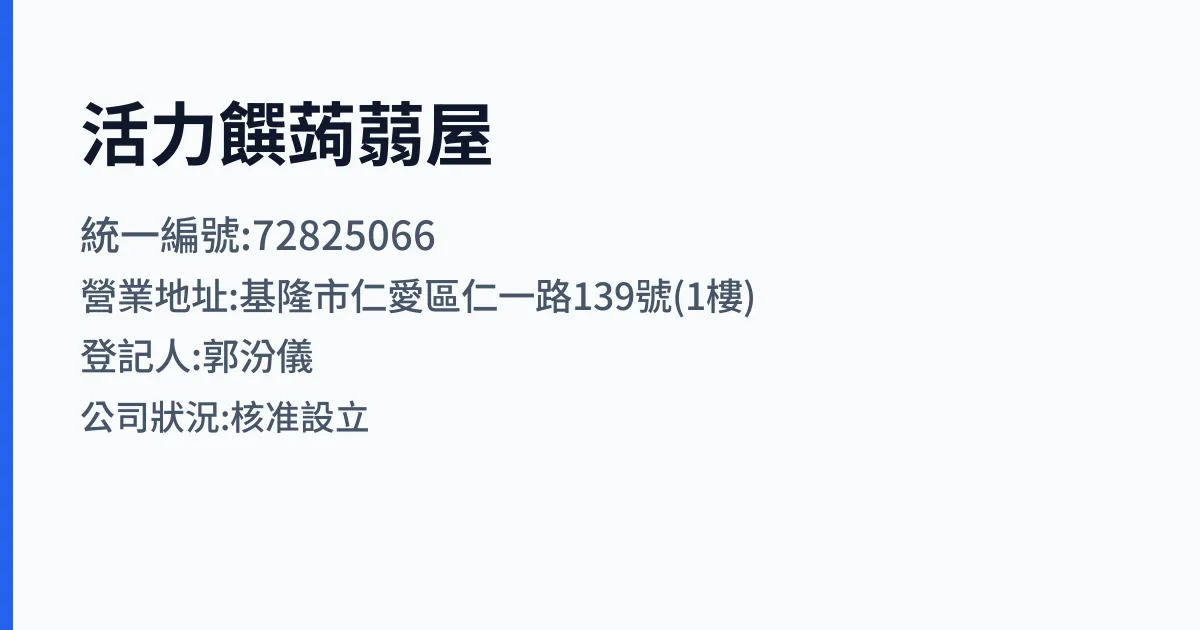 活力饌蒟蒻屋 - 統編 72825066(基隆市) 公司登記資料與營業項目詳細圖表
