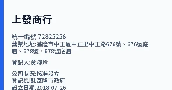 上發商行的照片-統編 72825256(基隆市) 公司登記資料與營業項目詳細圖表