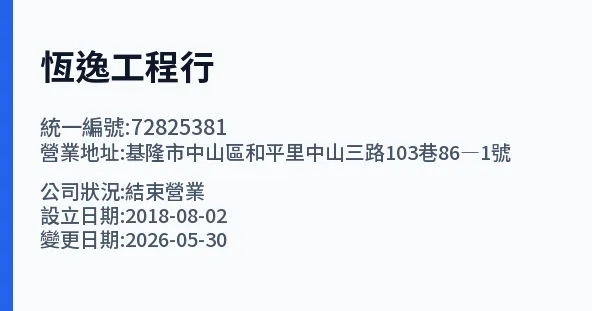 恆逸工程行的照片-統編 72825381(基隆市) 公司登記資料與營業項目詳細圖表