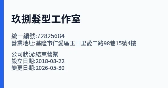 玖捌髮型工作室的照片-統編 72825684(基隆市) 公司登記資料與營業項目詳細圖表