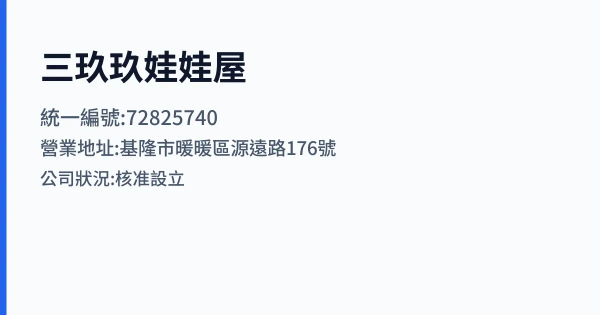 三玖玖娃娃屋 - 統編 72825740(基隆市) 公司登記資料與營業項目詳細圖表