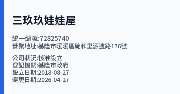 三玖玖娃娃屋的照片-統編 72825740(基隆市) 公司登記資料與營業項目詳細圖表